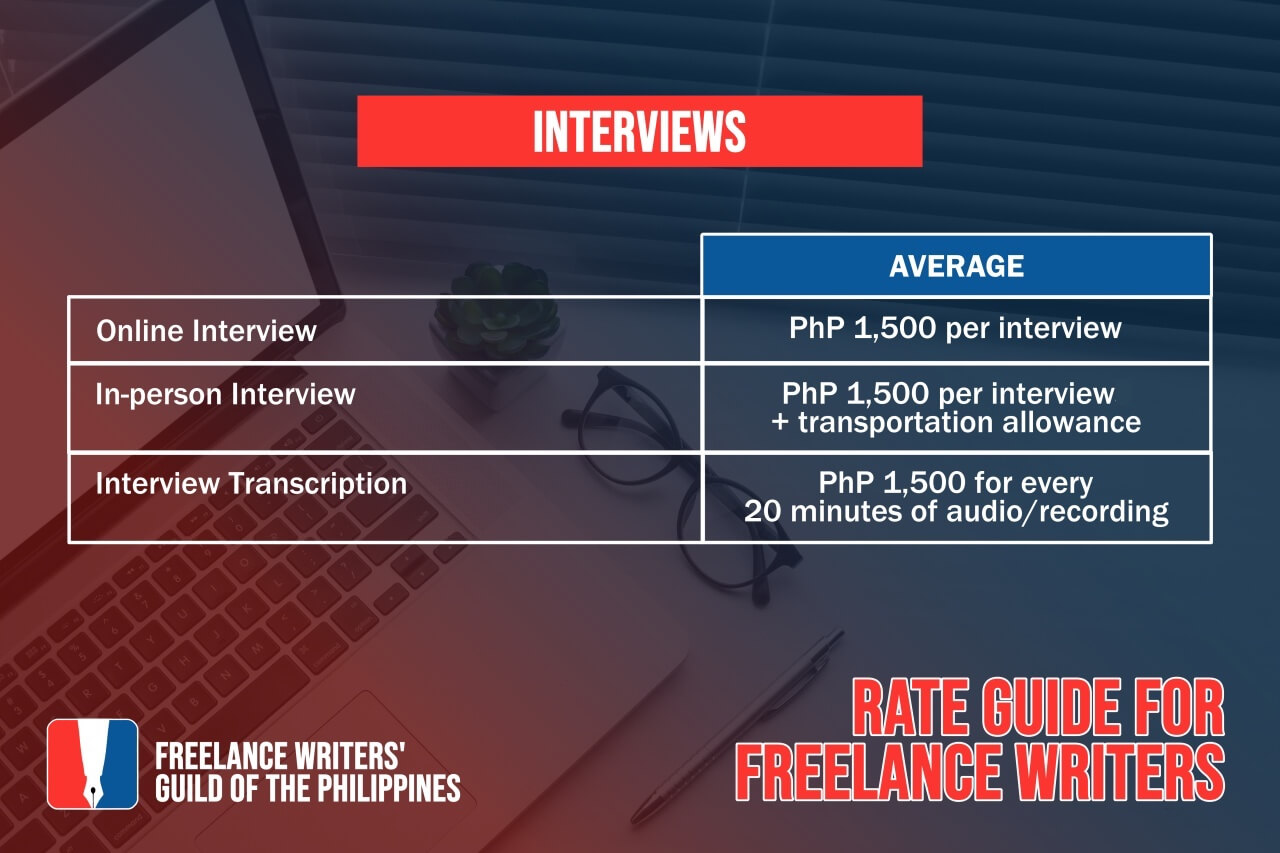 How much should freelance writers charge? Here's a suggested rate guide • PhilSTAR Life